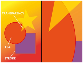 Custom Printed Labels on Rolls & Sheets | AA Labels